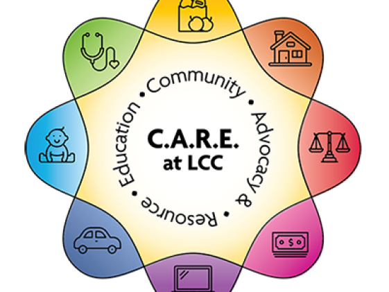 CARE at Lane & Community Resources | Lane Community College